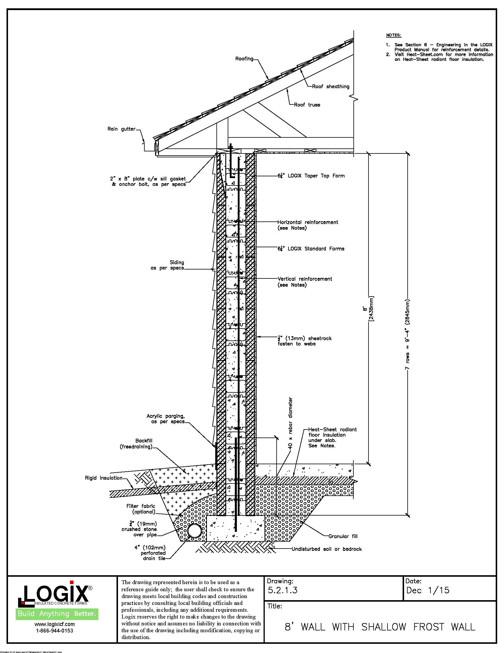 The Comprehensive Technical Library For Logix Insulated Concrete Forms