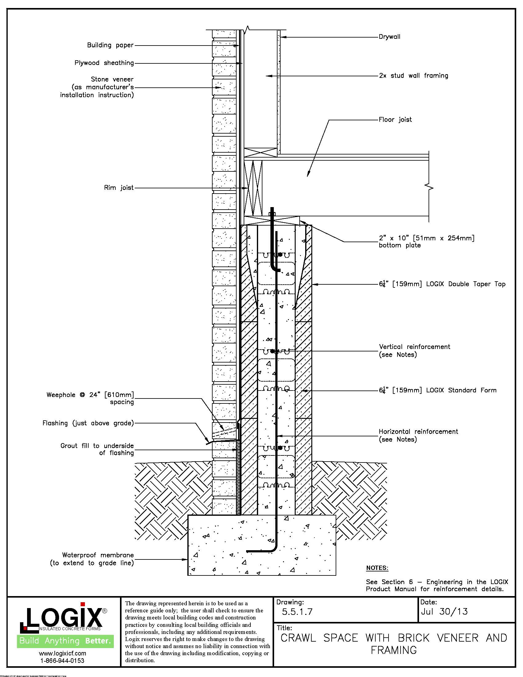 The Comprehensive Technical Library For Logix Insulated Concrete Forms